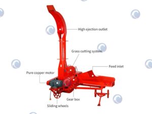 Grass Chopper Machine Fodder Cutting Machine Sale Price