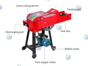 Grass Chopper Machine Fodder Cutting Machine Sale Price